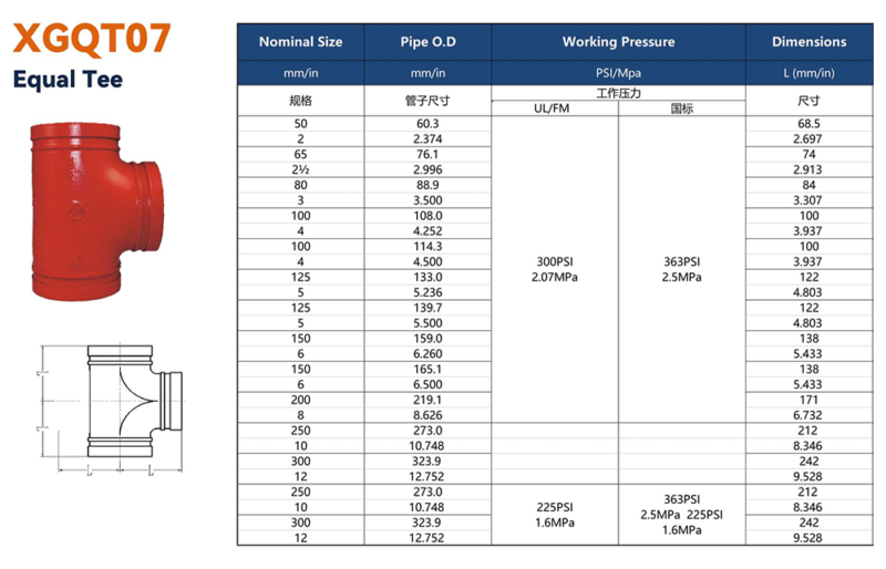 Grooved Equal Tee - Jianzhi Grooved Coupling