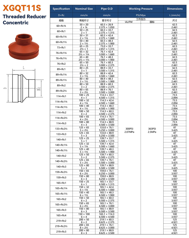 Threaded Reducer Concentric - Jianzhi Grooved Coupling